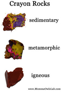 30 Playful Ways to Teach Young Kids About Rocks