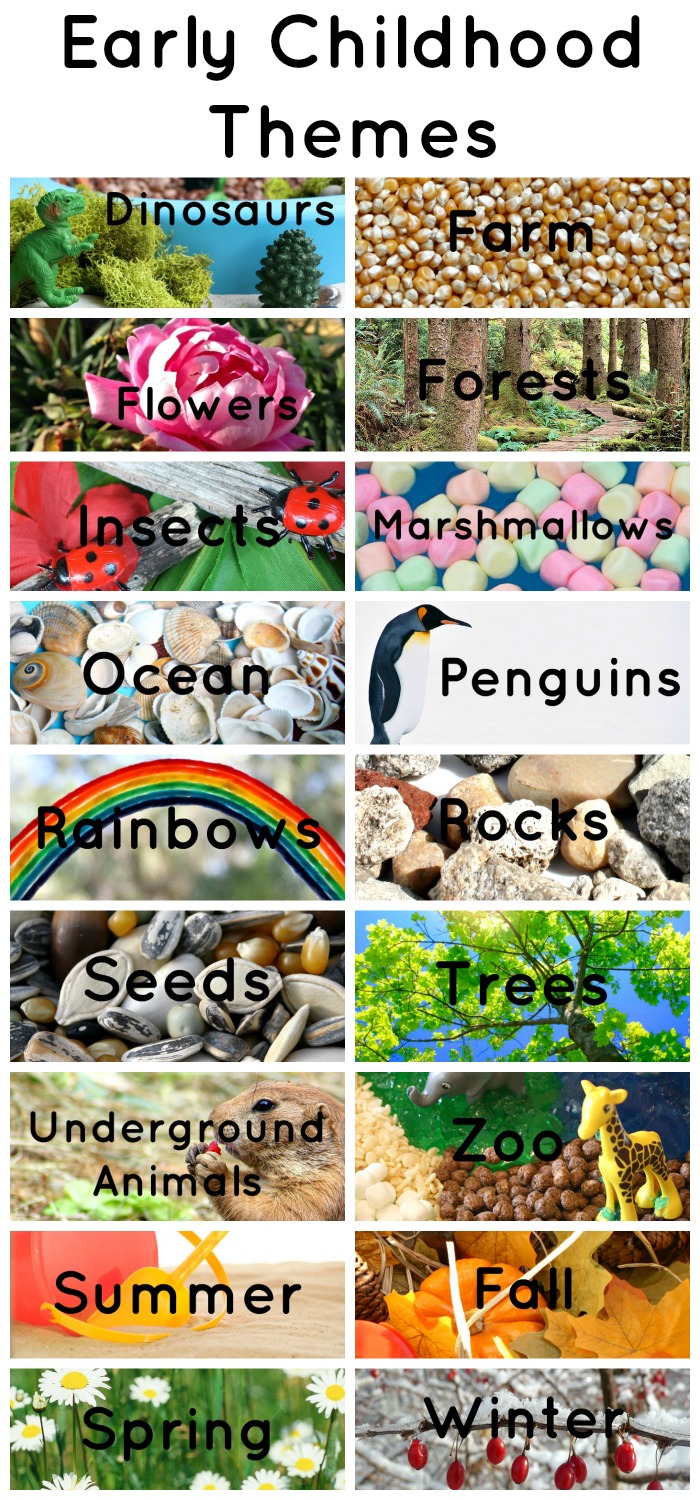 Themes Themes
