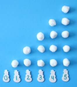 Counting Snowballs Winter Math Activity - Fantastic Fun & Learning